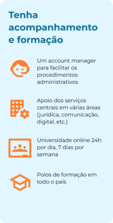 Pack premium iad: crie o seu negócio com recurso a ferramentas ...