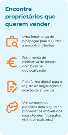 Novo no imobiliário? Nunca é tarde para aprender uma nova profissão ...