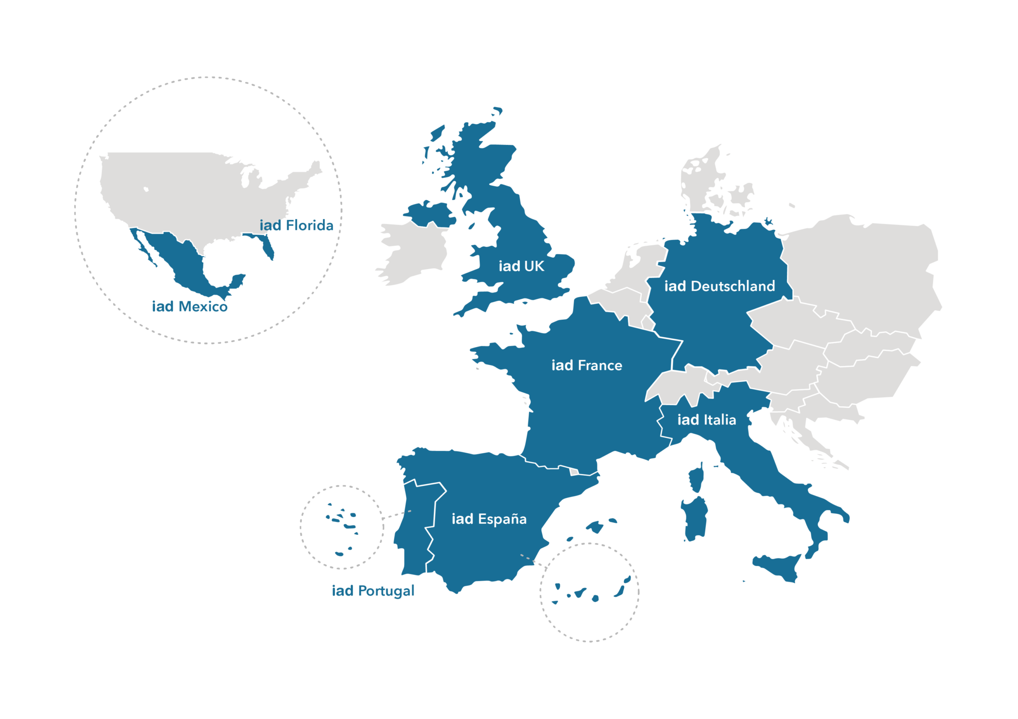 Porque a iad Portugal é diferente de outras imobiliárias?